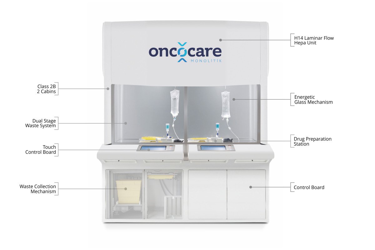 OncoCare Monolitik – Santek Sağlık