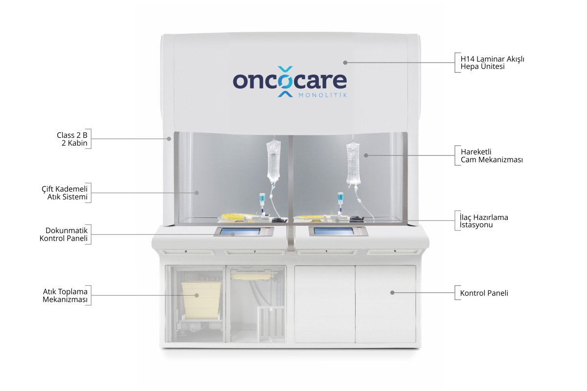 OncoCare Monolitik – Santek Sağlık